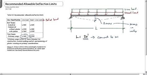 Allowable Deflection Live Load Only L 360 Live And Dead Load L 240 Structural Engineering