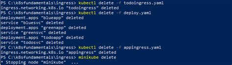 fast kubernetes k8s ingress md at main · omerbsezer fast kubernetes · github