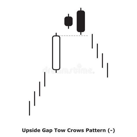 Upside Gap Tow Crows Pattern White And Black Round Stock Vector