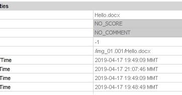 Digital Forensics Myanmar