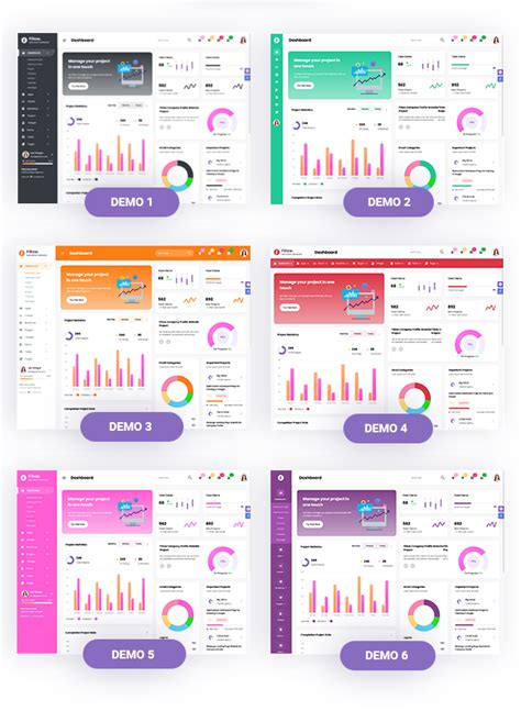 Fillow React Redux Saas Admin Dashboard Template Graphicfort