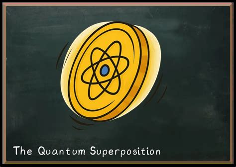 This Idea Of A Particle Being Multiple States At The Same Time Is Often