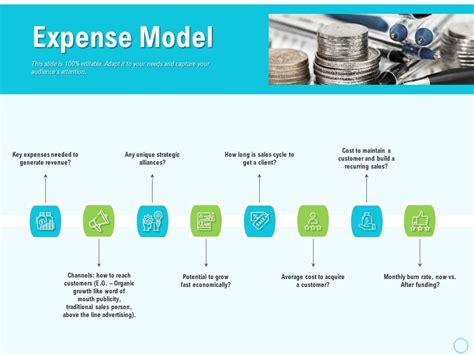 Seed Capital Expense Model Ppt Powerpoint Presentation Summary Icon Pdf