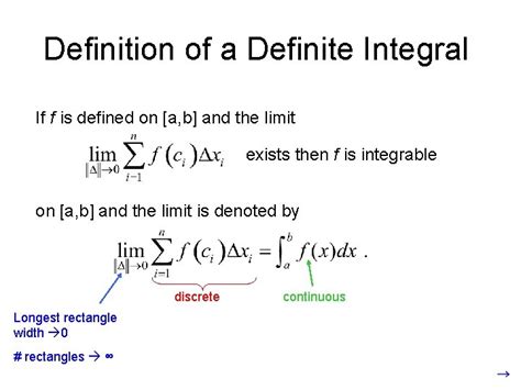 Riemann Sums And Definite Integrals Objectives