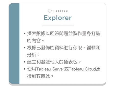 Tableau新世代數據視覺化分析工具 Dc Sales Portal