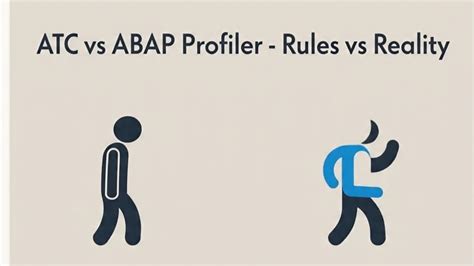 Boosting Abap With Atc And Profiler A Developers Guide In Eclipse Adt