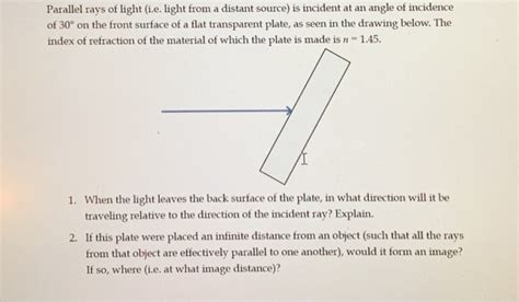Solved Parallel Rays Of Light I E Light From A Distant Chegg Com
