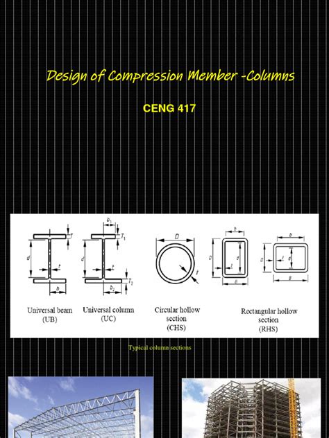 4b Design Of Compression Member Column Sept 2023 Pdf Buckling