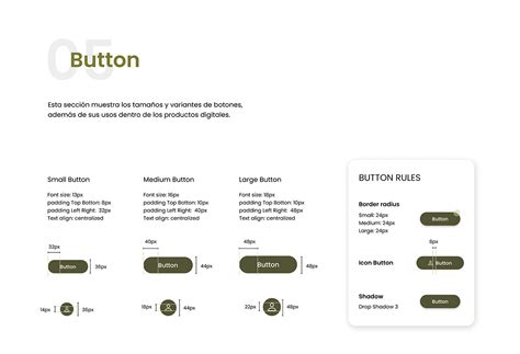 Design System Guide Style UI KIT On Behance