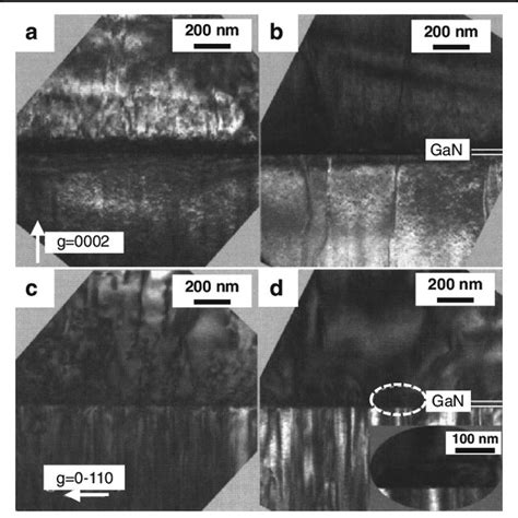 Pdf Progress On Algan Based Solar Blind Ultraviolet Photodetectors