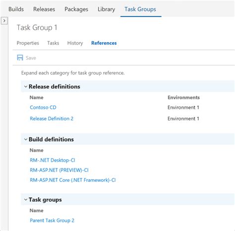 Team Foundation Server 2018 Release Notes Azure Devops Server And Tfs