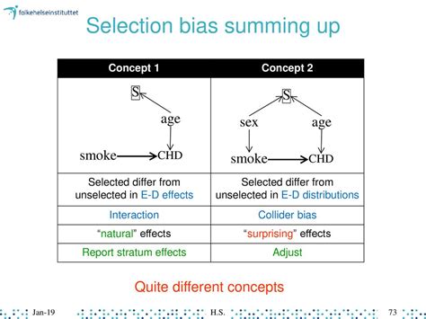 Dags Intro With Exercises 8h Reordered Dag Directed Acyclic Graph Ppt Download