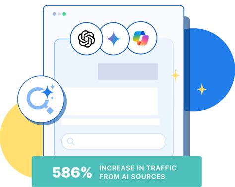 60 Ai Prompt Examples For Marketers Ready To Use Prompts