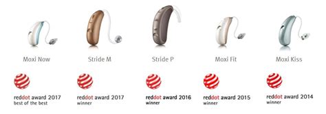 Unitron Moxi Lawrence Hearing Aid Center