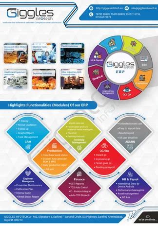 Erp Implementation Services In Ahmedabad Id 2852939882173