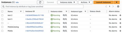 Effortless Automation Python Powered Auto Stop For Amazon Ec2 Instances By Jacob Kunzler Medium