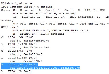 Configuring RIP Next Generation RIPng In Packet Tracer Computer Networking Tips