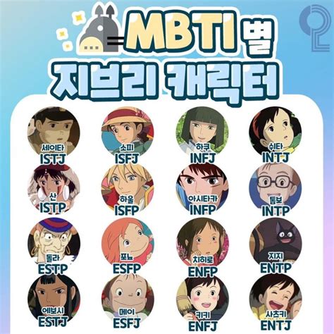 대외활동 뭐 하지 ♥mbti별 지브리 캐릭터♥ 난 키키다 키키 너무 좋아 ㅠ Facebook