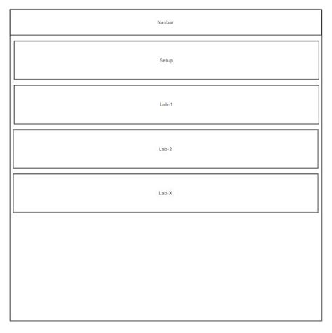 Cloud Network Aviatrix Multicloud Terraform Python Aws Azure