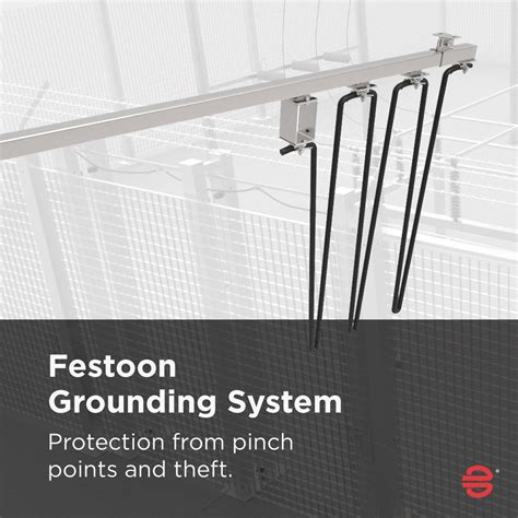 The Burndy Festoon Grounding System Is Designed To Manage And Elevate