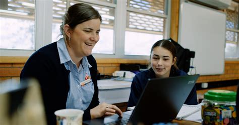 Resource Centre Maths Pathway