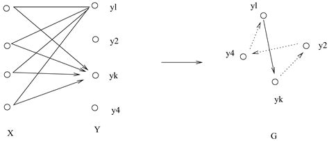 Entropy Free Full Text The Mathematical Structure Of Information