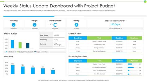 Top 10 Overdue Bucket Powerpoint Presentation Templates In 2025