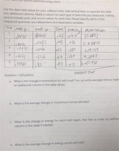 Solved Points Assessed Using Rubric 1 Use The Data Table