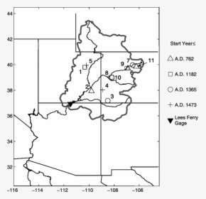 Tree Diagram Maker Tree Diagram Generator HD Png Download Transparent Png Image PNGitem