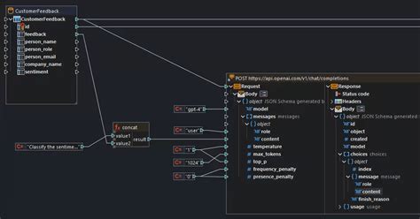 Altova Mapforceのアップデート