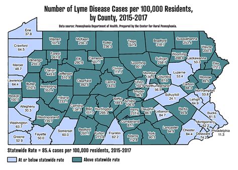 Lyme Disease Map