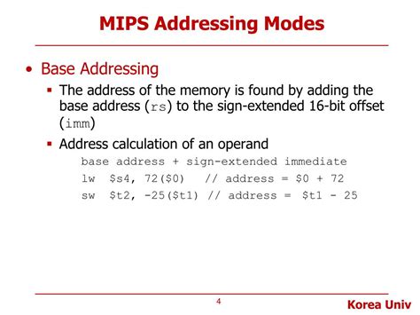 Ppt Lecture 4 Miscellaneous Addressing Mode Memory Map Pointer And Ascii Powerpoint