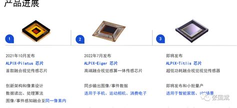 【原创】重磅！本土厂商发布领先全球的融合evs和cis的新型视觉传感器 电子创新网
