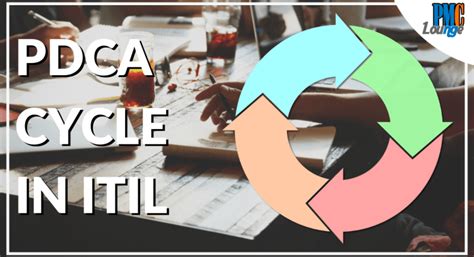 Pdca Cycle In Itil Pmc Lounge