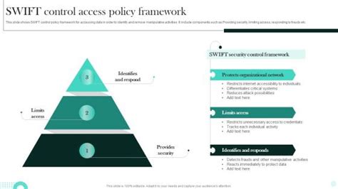 Policy Framework SlideTeam