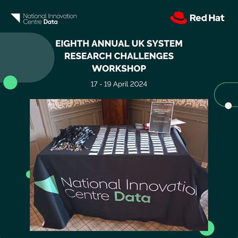 Collaboration Conference Research Ai Systemresearch Datascience Ai National Innovation