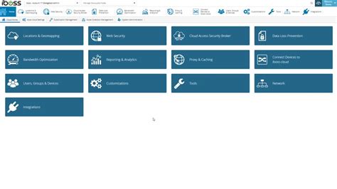 Iboss On Linkedin Iboss Networksecurity Cloud Security Cloudsecurity Cybersecurity…