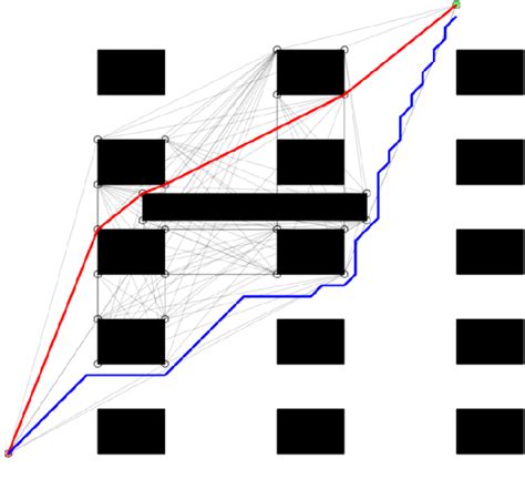Figure 1 From Reducing Onboard Processing Time For Path Planning In