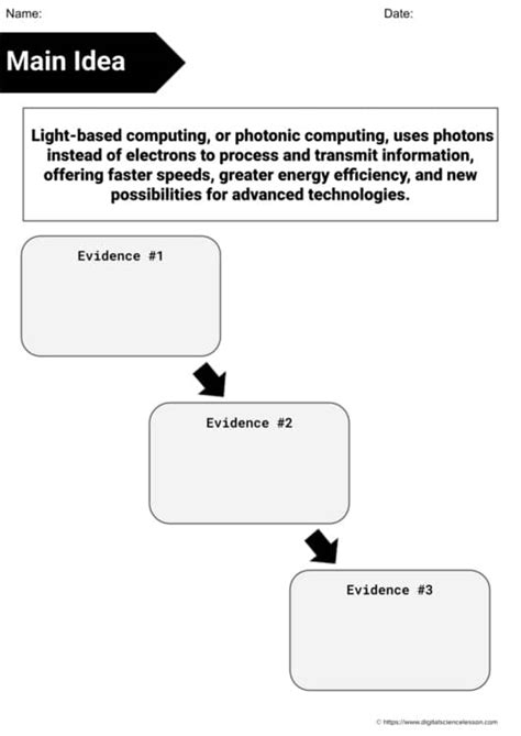 Light Based Computing Beyond Traditional Electronics By Digital