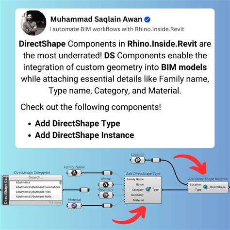 When Creating Quick Custom Revit Objects With Full Bim Properties Directshape Components Are My