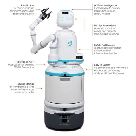 Robot Nursing Assistant Moxi By Diligent Robotics — Hospital Workflow