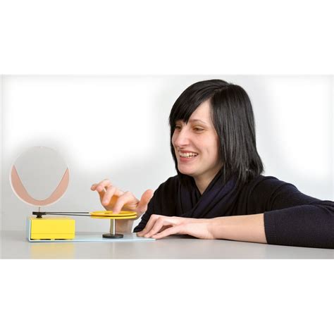 Sek Circular Motion Sek Circular Motion