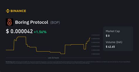 Boring Protocol Price Today Bop To Usd Live Price Market Cap And Chart