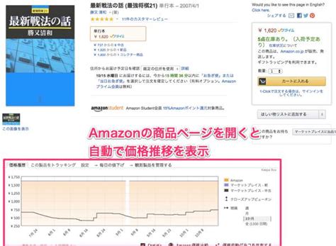 amazon pricetracker pikollicious