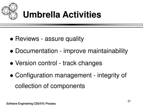 Ppt Software Engineering Phases Powerpoint Presentation Free Download Id 562935