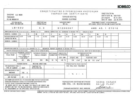 Сертификаты и документация компании