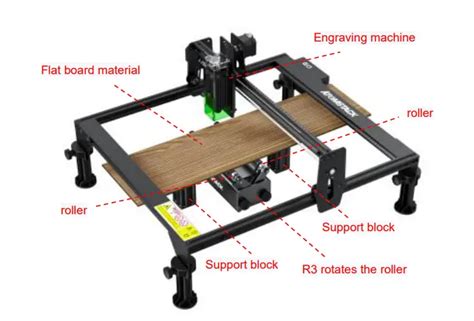 ATOMSTACK A5 Pro Laser Engraver Popular Home Laser Etching Machine User Manual