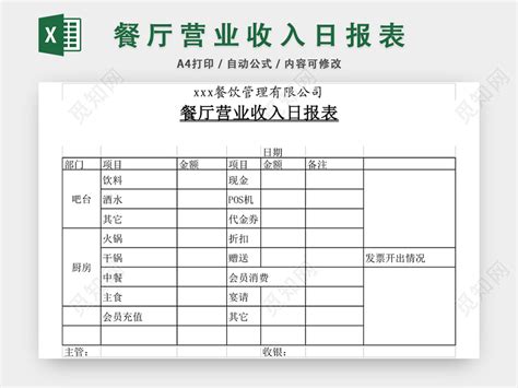 餐厅营业收入日报表EXCEL模板下载 觅知网
