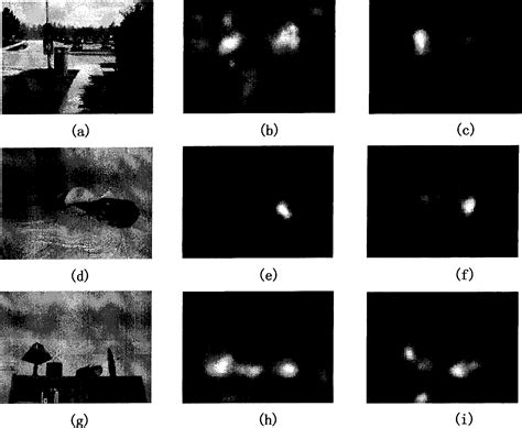 Dynamic Vision Caution Region Extracting Method Based On Characteristic Eureka Patsnap