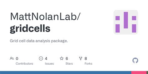 Github Mattnolanlab Gridcells Grid Cell Data Analysis Package